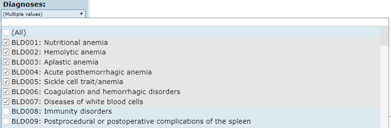 Data Tools FAQ – AHRQ Data Tools